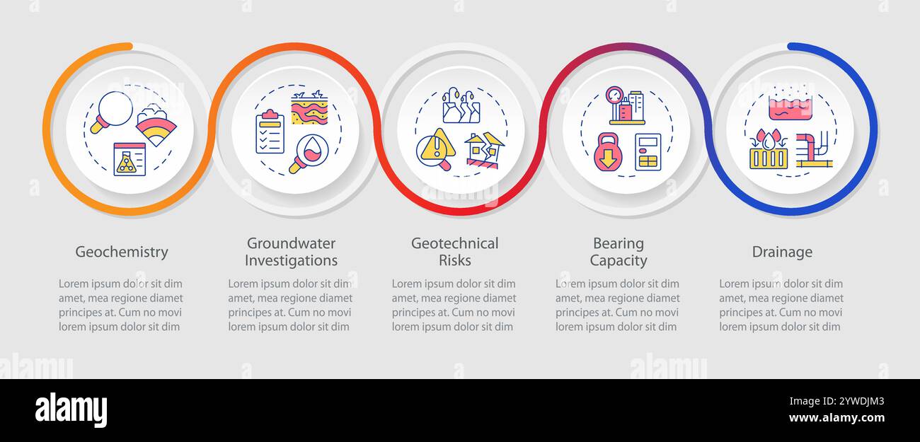 Geotech survey infographics circles sequence Stock Vector Image & Art - Alamy