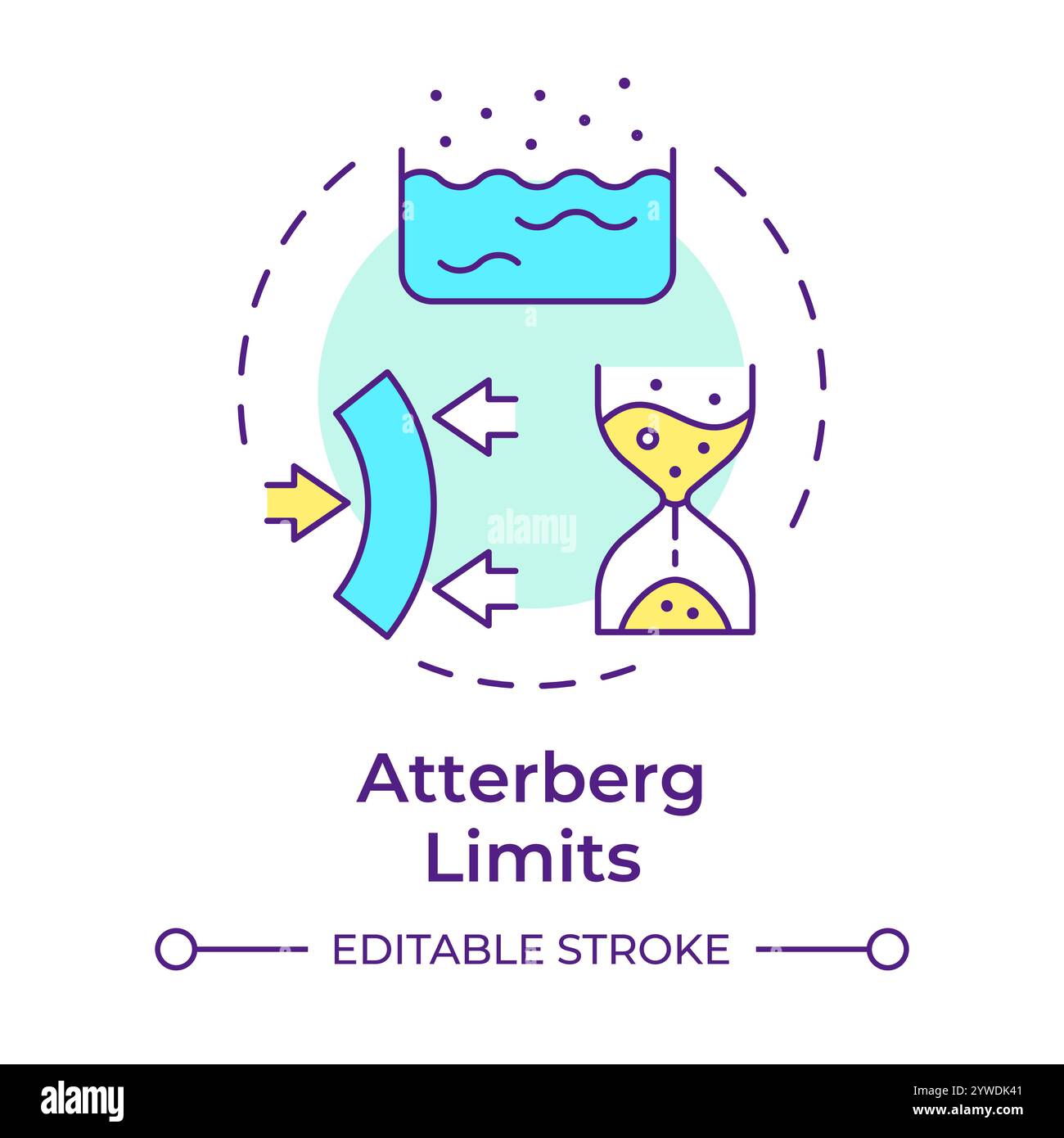 Atterberg limits conceptual hi-res stock photography and images - Alamy
