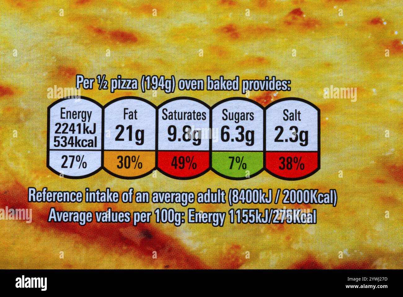 Nutritional information traffic lights system labelling colour coded ...