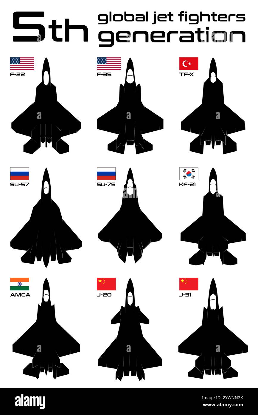 5th generation global jet fighters vector illustration Stock Vector ...