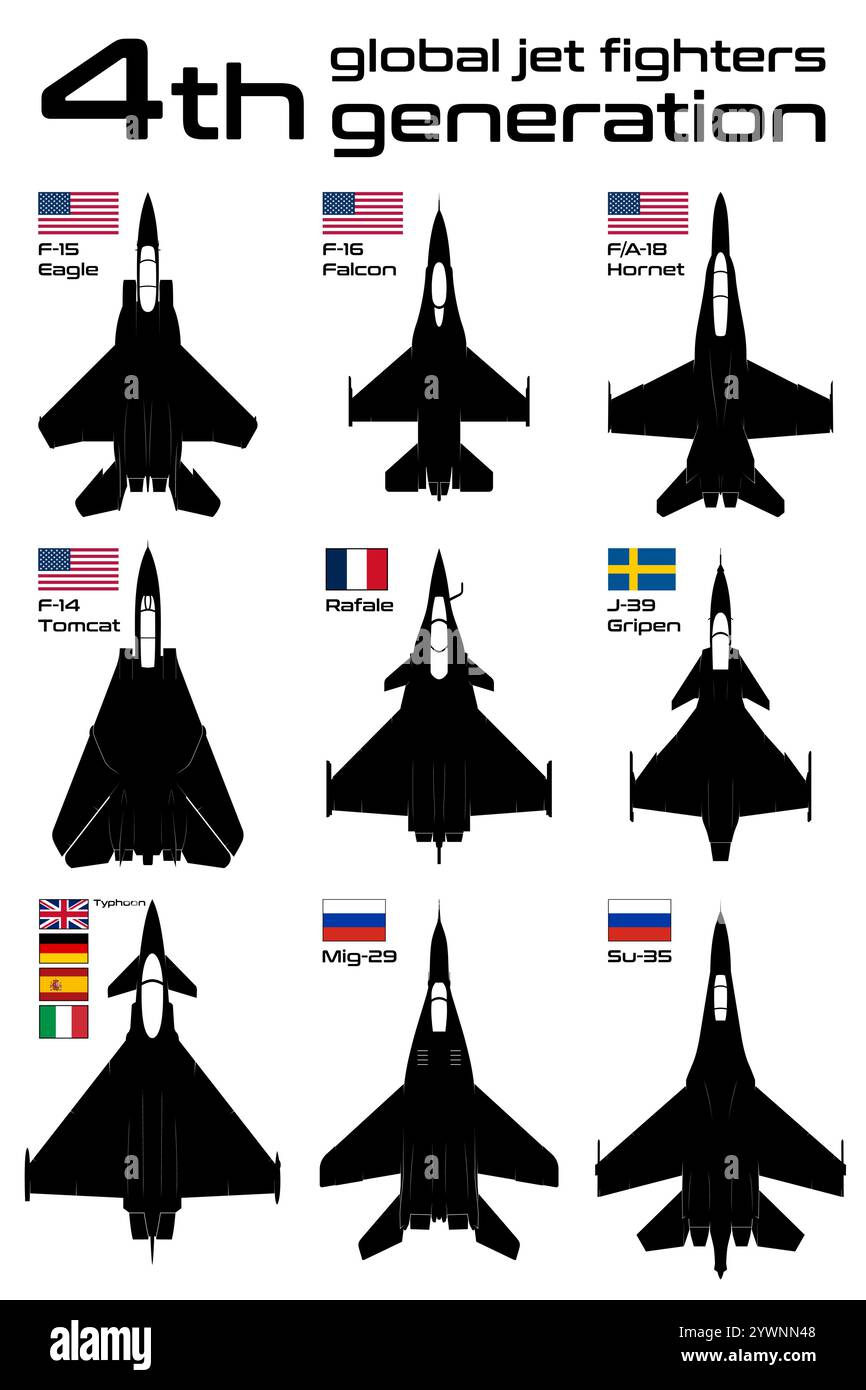 4th fighter squadron Stock Vector Images - Alamy