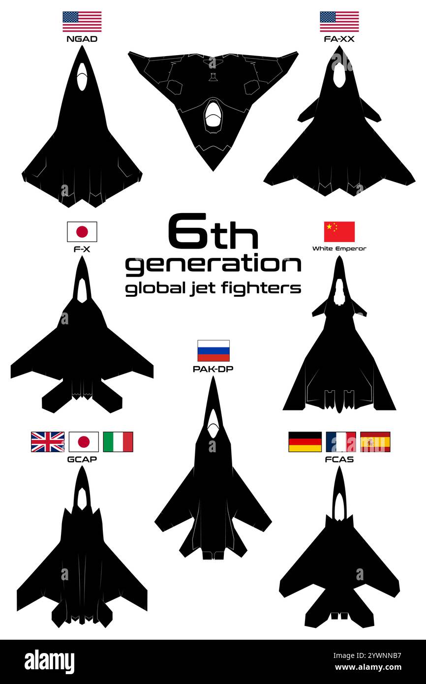 6th generation global jet fighters vector illustration Stock Vector ...