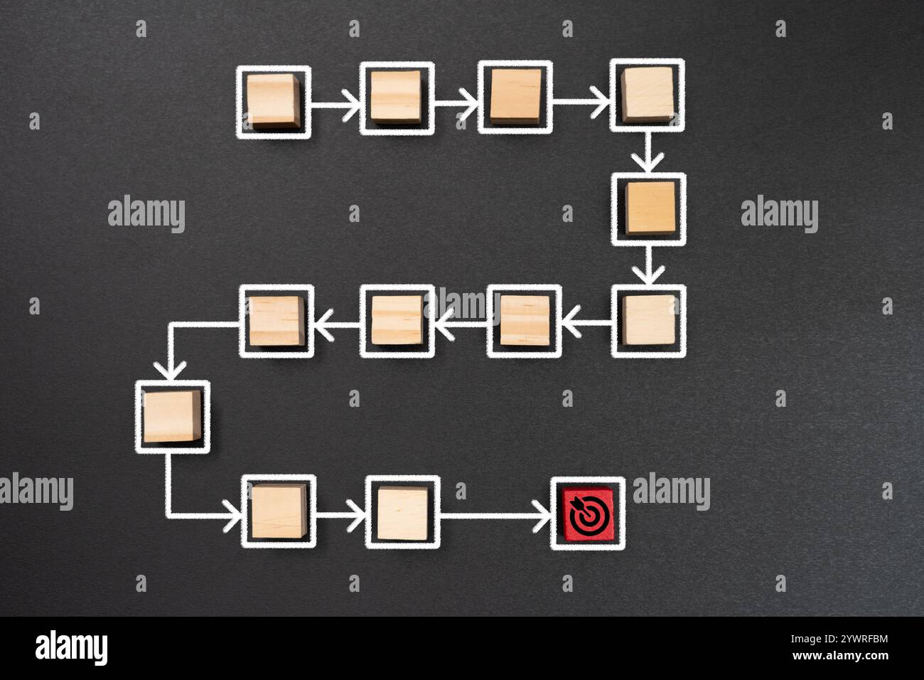 Process Flowchart with Final Target Highlighted Stock Photo - Alamy