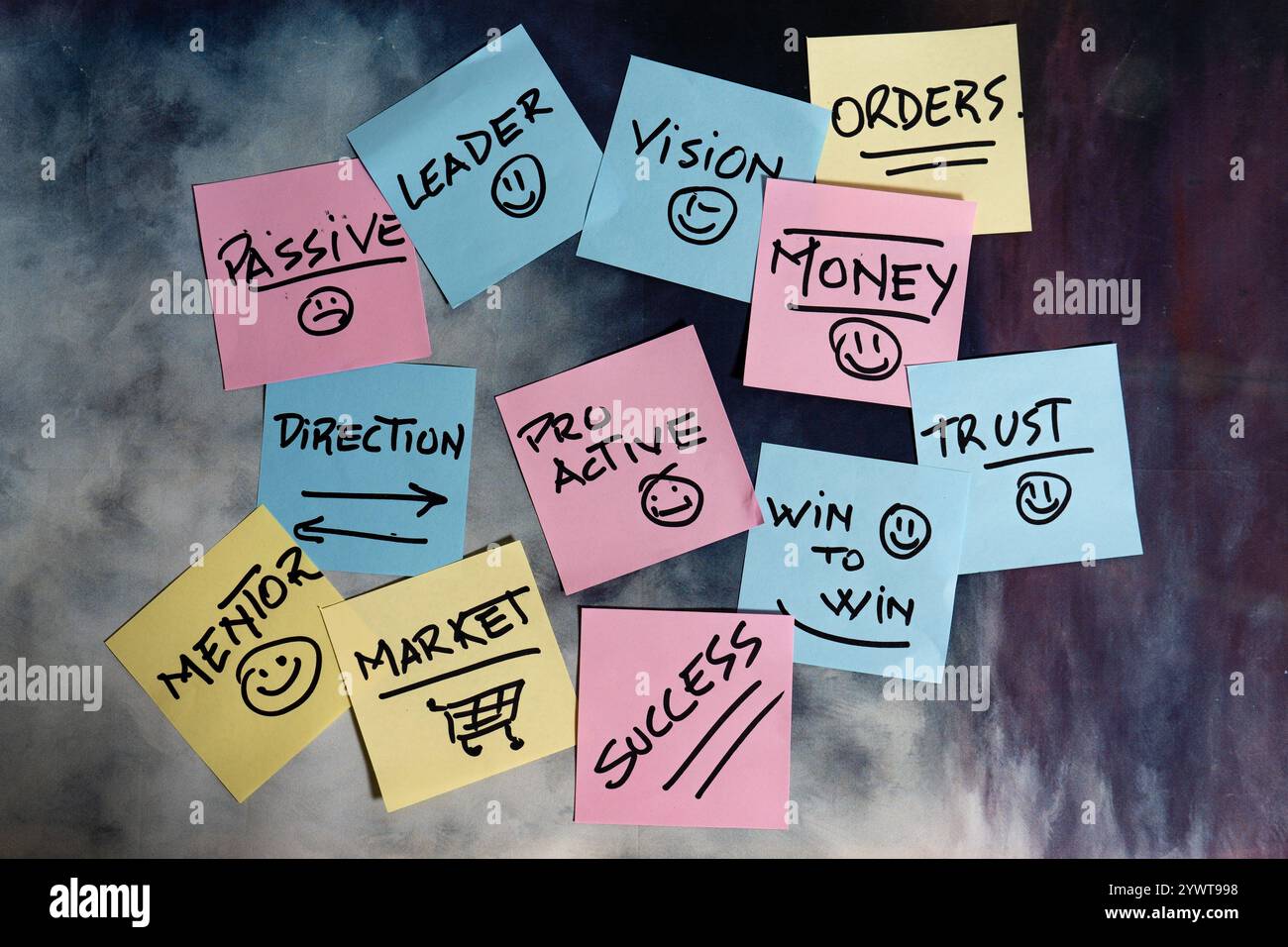 Many business-related concepts each written on a different post-it or ...