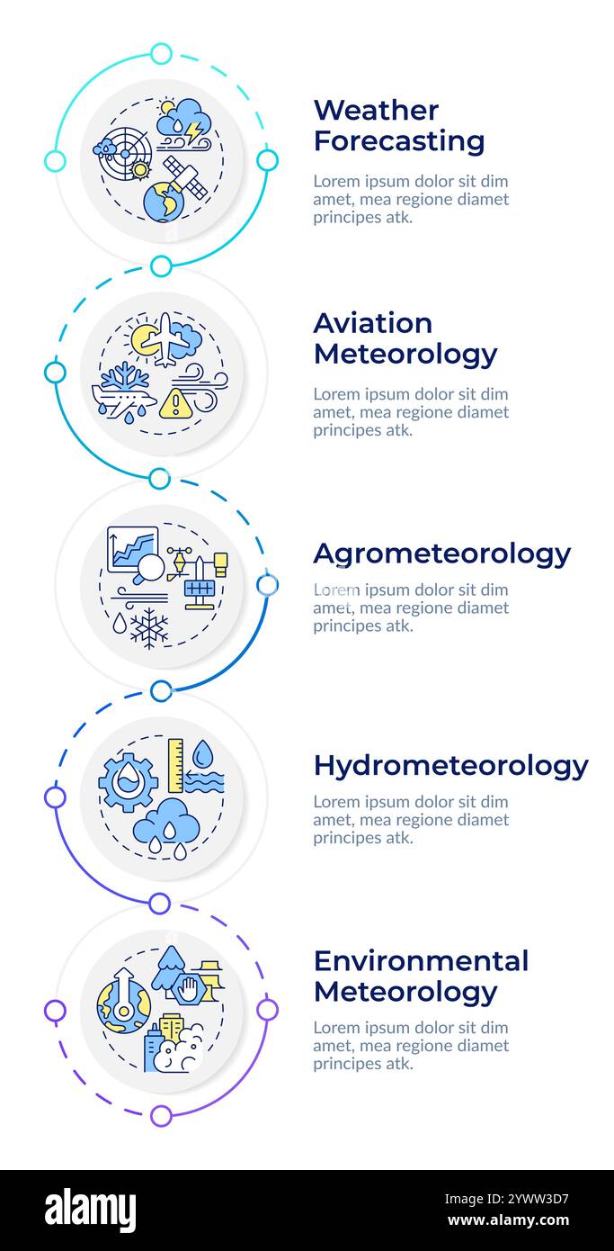Climate research diagram Stock Vector Images - Alamy