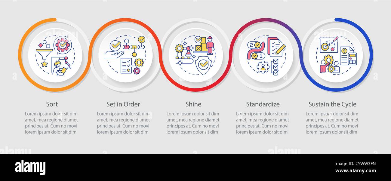 5s methodology management hi-res stock photography and images - Alamy