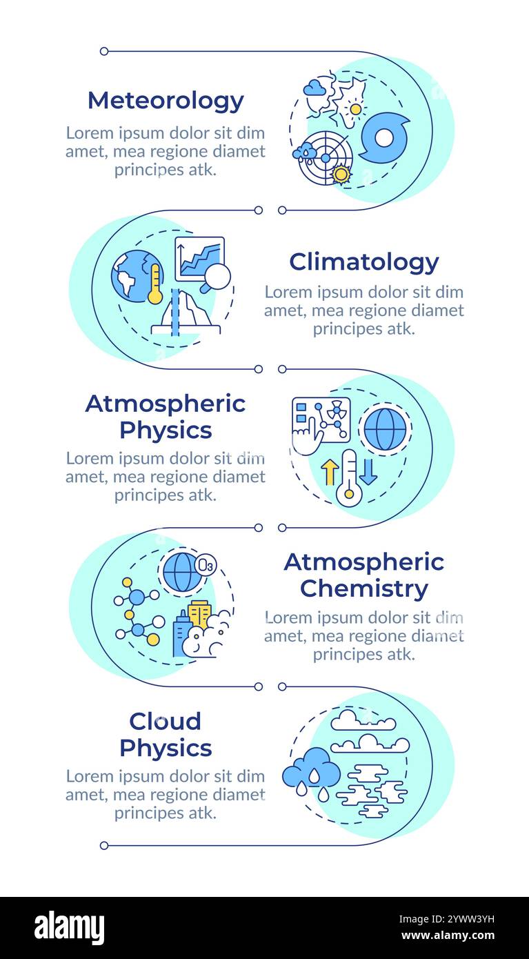 Atmospheric sciences infographic design template Stock Vector Image ...