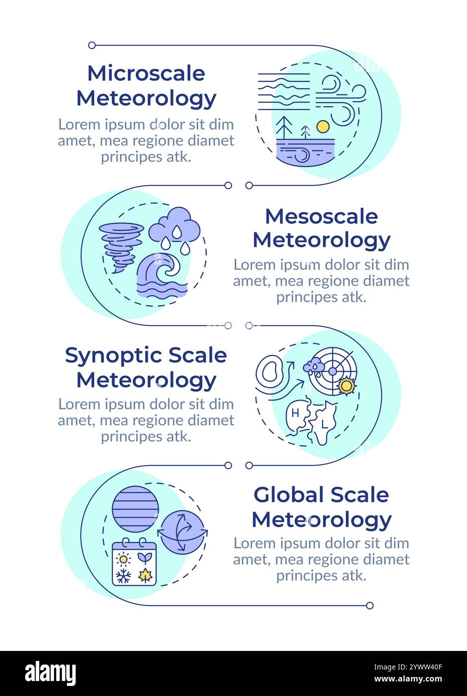 Scales of meteorology infographic design template Stock Vector Image ...