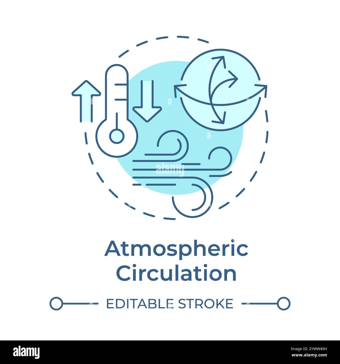 Atmospheric circulation hi-res stock photography and images - Alamy