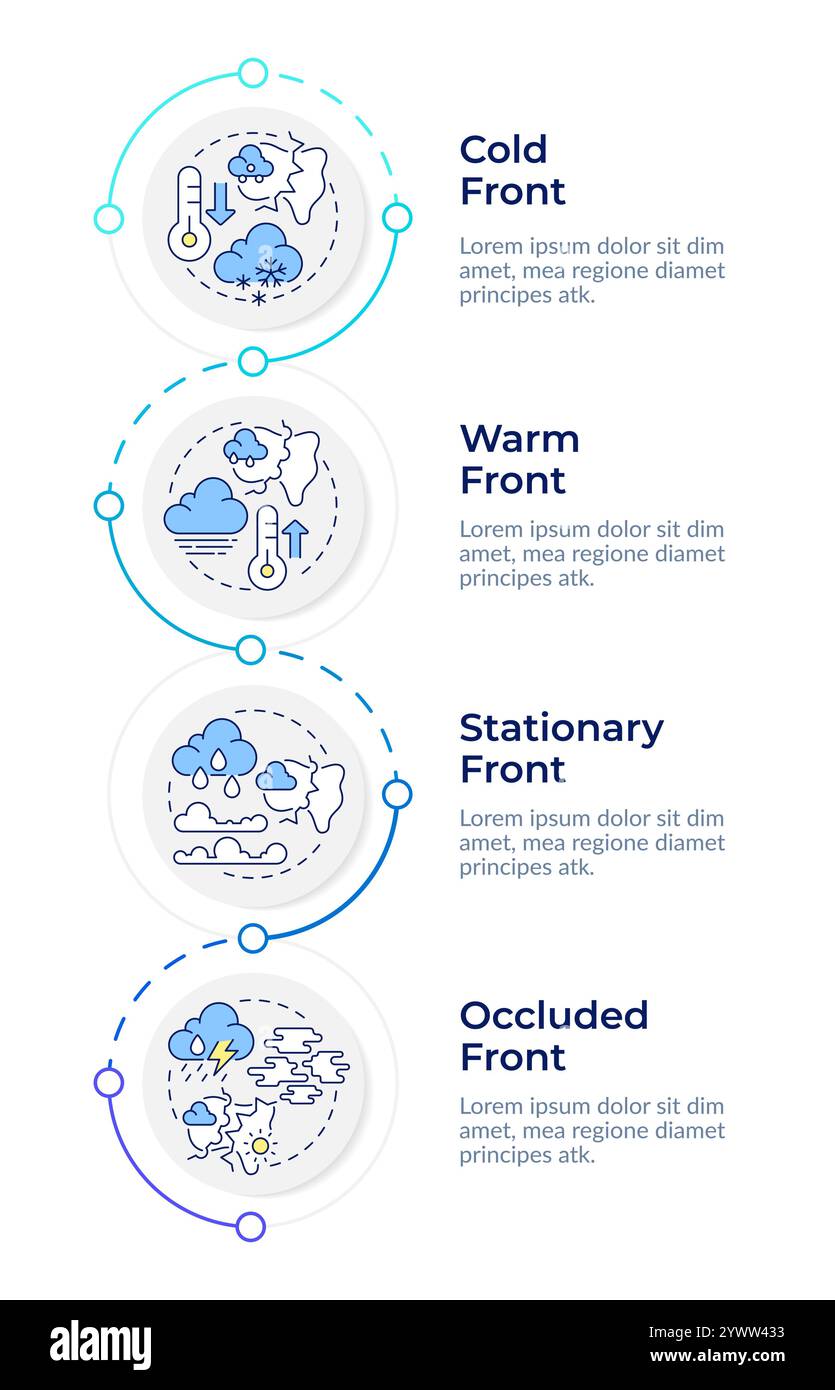 Weather fronts infographic design template Stock Vector Image & Art - Alamy