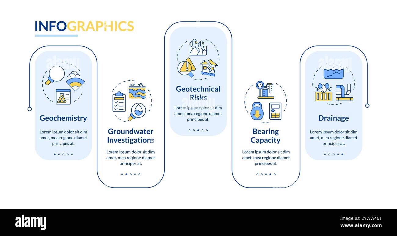 Geotech survey rectangle infographic vector Stock Vector Image & Art - Alamy