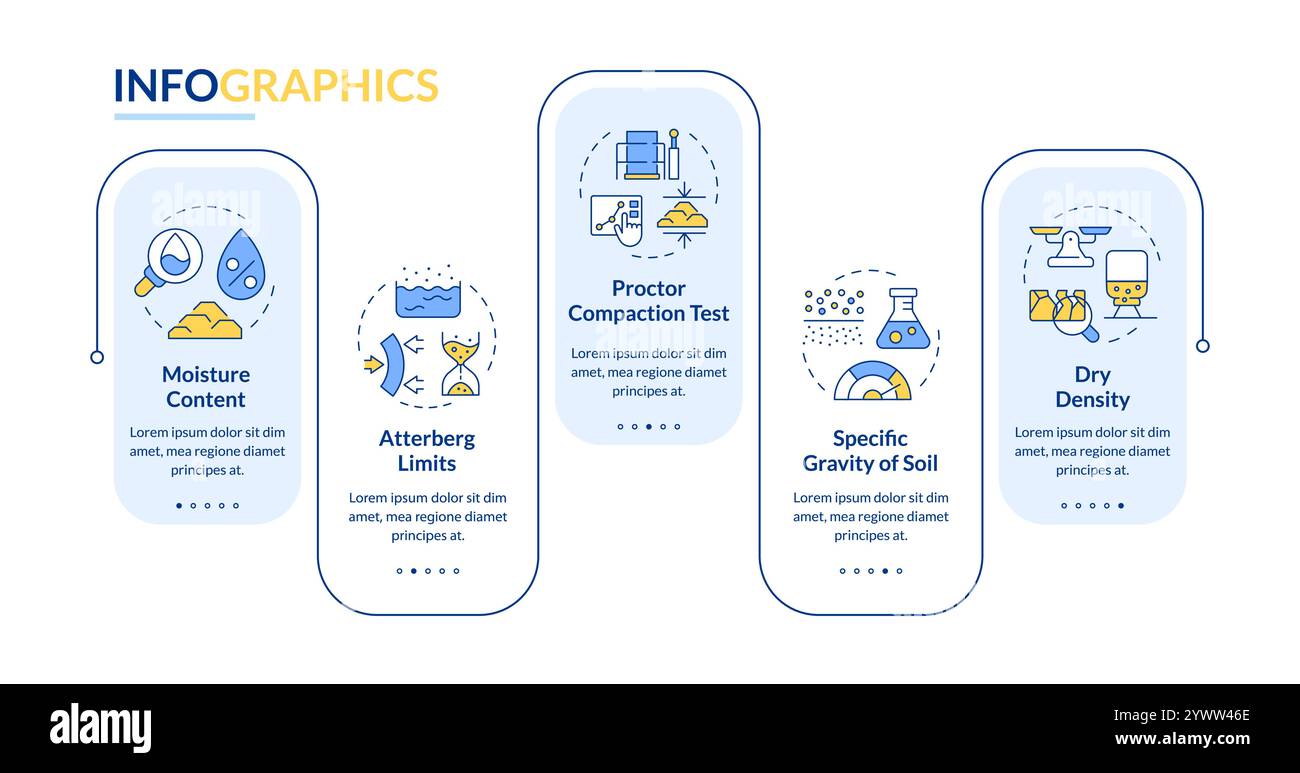 Soil tests rectangle infographic vector Stock Vector Image & Art - Alamy