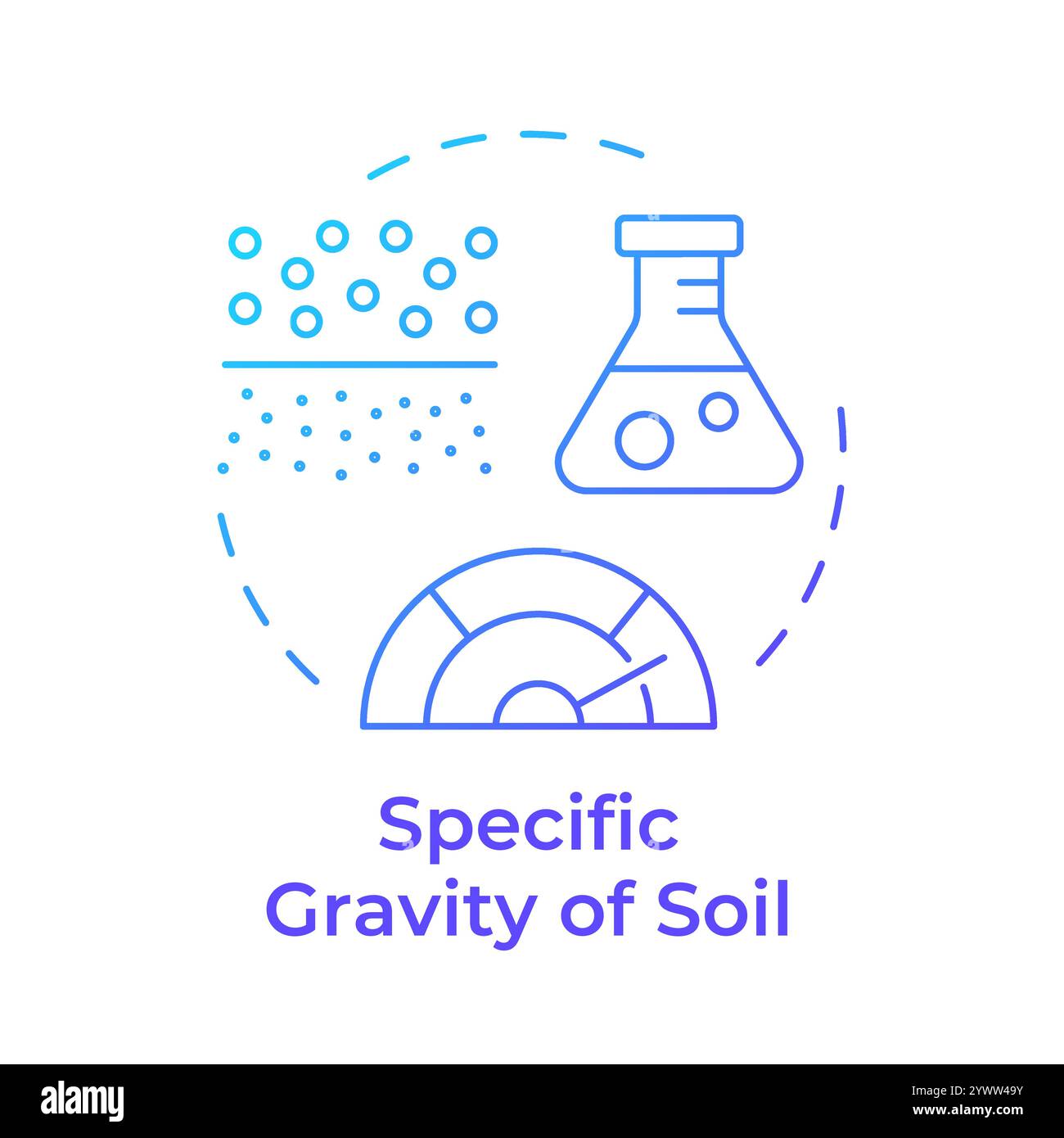 Soil density test hi-res stock photography and images - Alamy