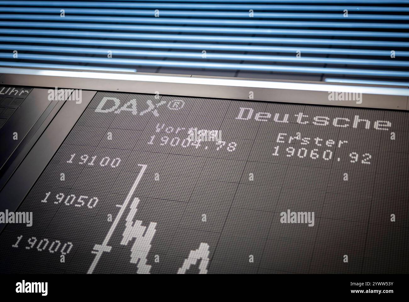 Symbolbild zum Thema Trading. Der Schriftzug DAX Deutscher Aktienindex ...