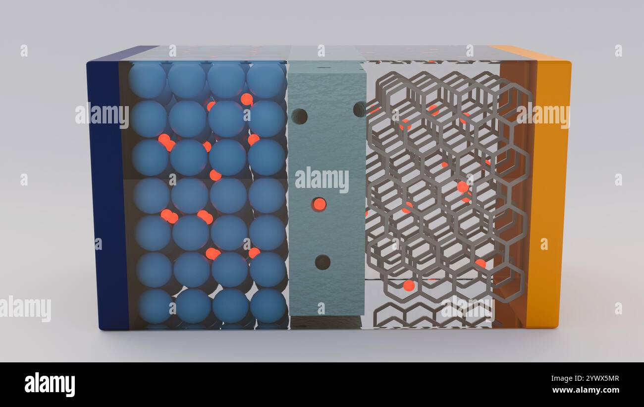 solid-state batteries have the potential to revolutionize the battery ...
