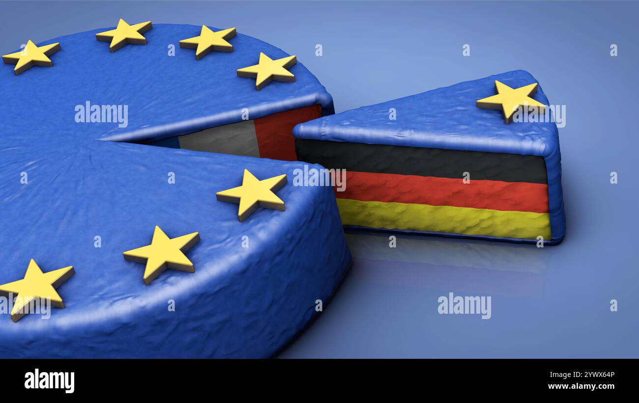 EU Torte mit Deutschland als Tortenstück Symbolbild um Thema Dexit, EU ...