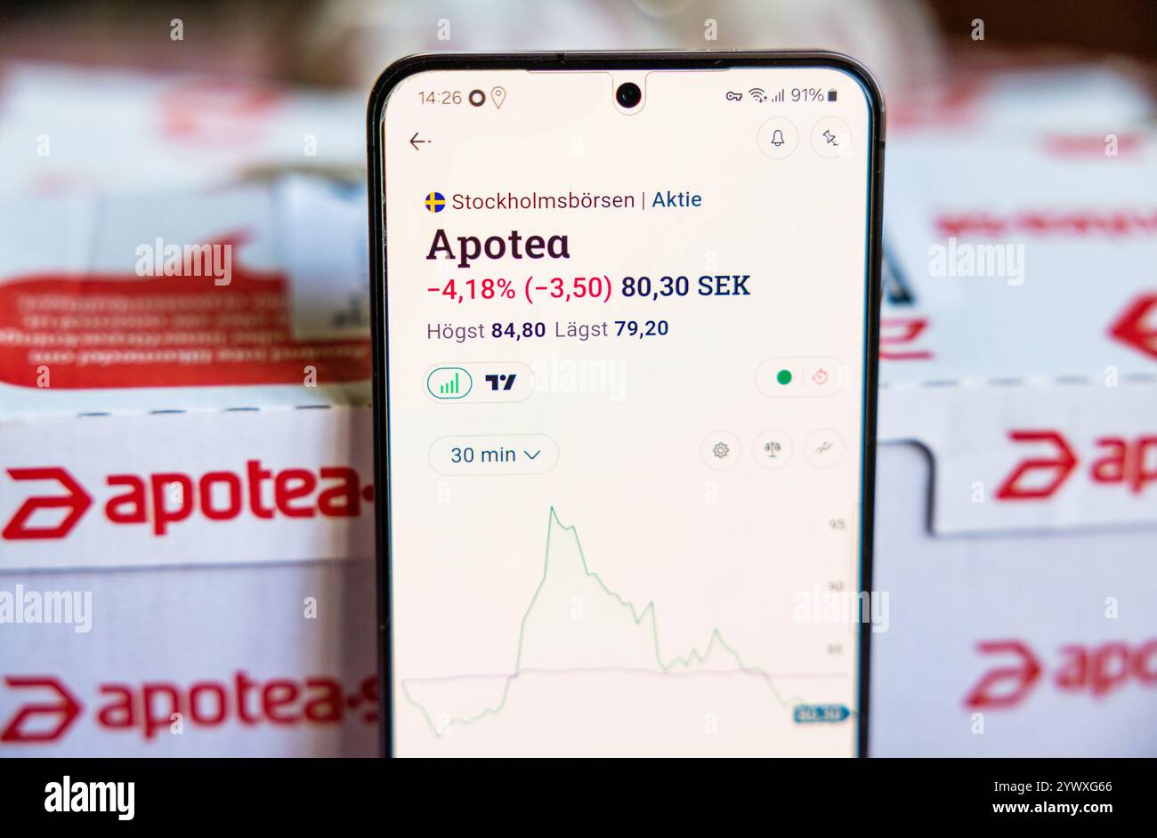 Signs and symbols, the online pharmacy Apotea Stock Photo - Alamy