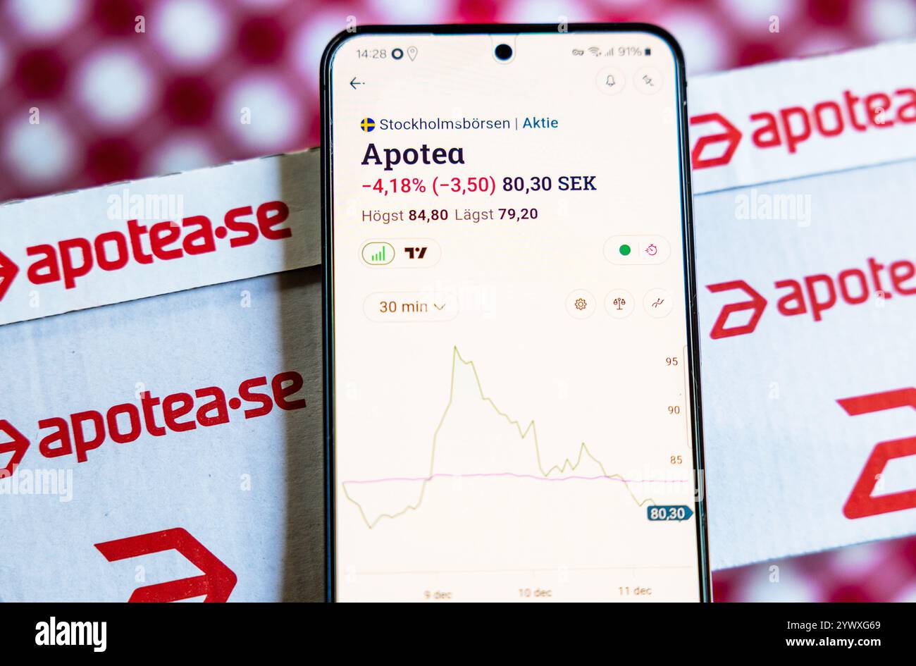 Signs and symbols, the online pharmacy Apotea Stock Photo - Alamy