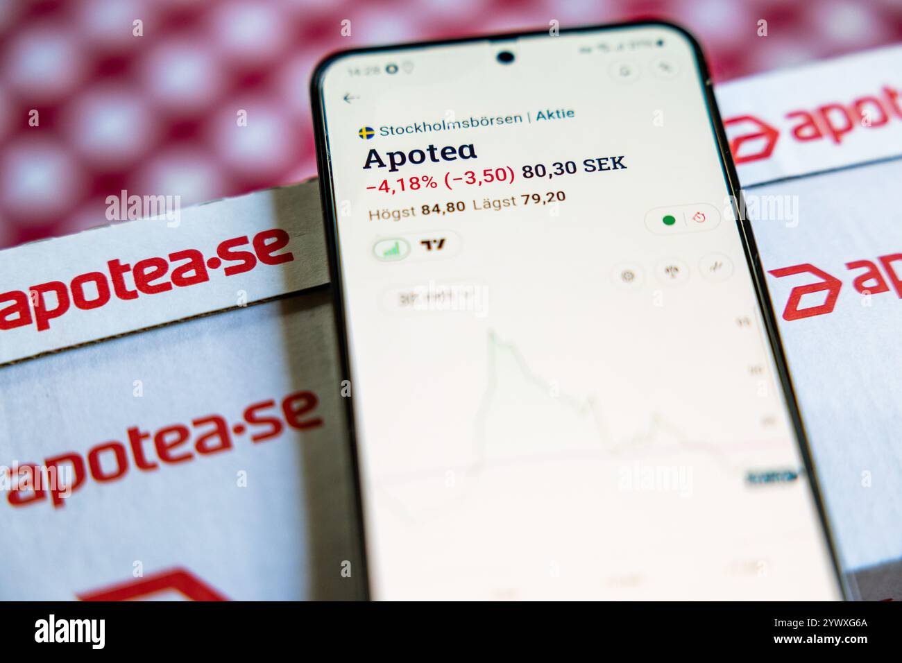 Signs and symbols, the online pharmacy Apotea Stock Photo - Alamy