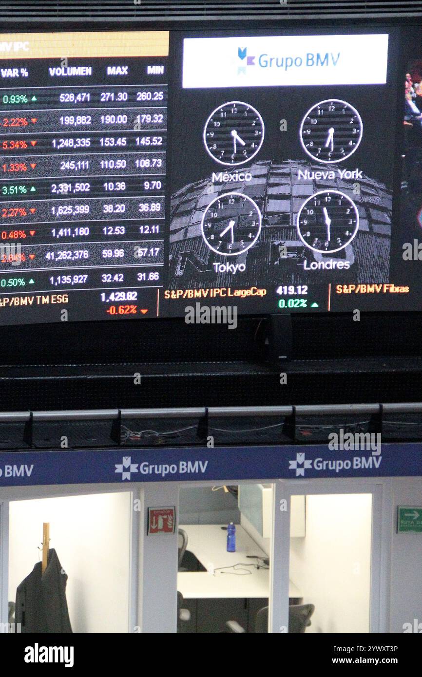 Entity prosperity hi-res stock photography and images - Alamy