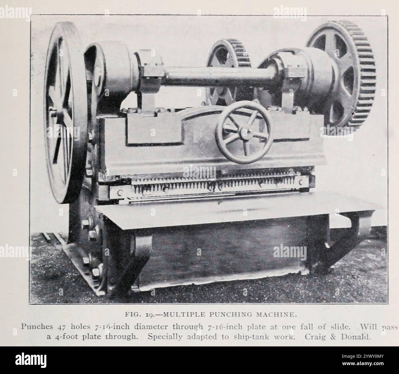 MULTIPLE PUNCHING MACHINE from the Article THE MECHANICAL EQUIPMENT OF ...