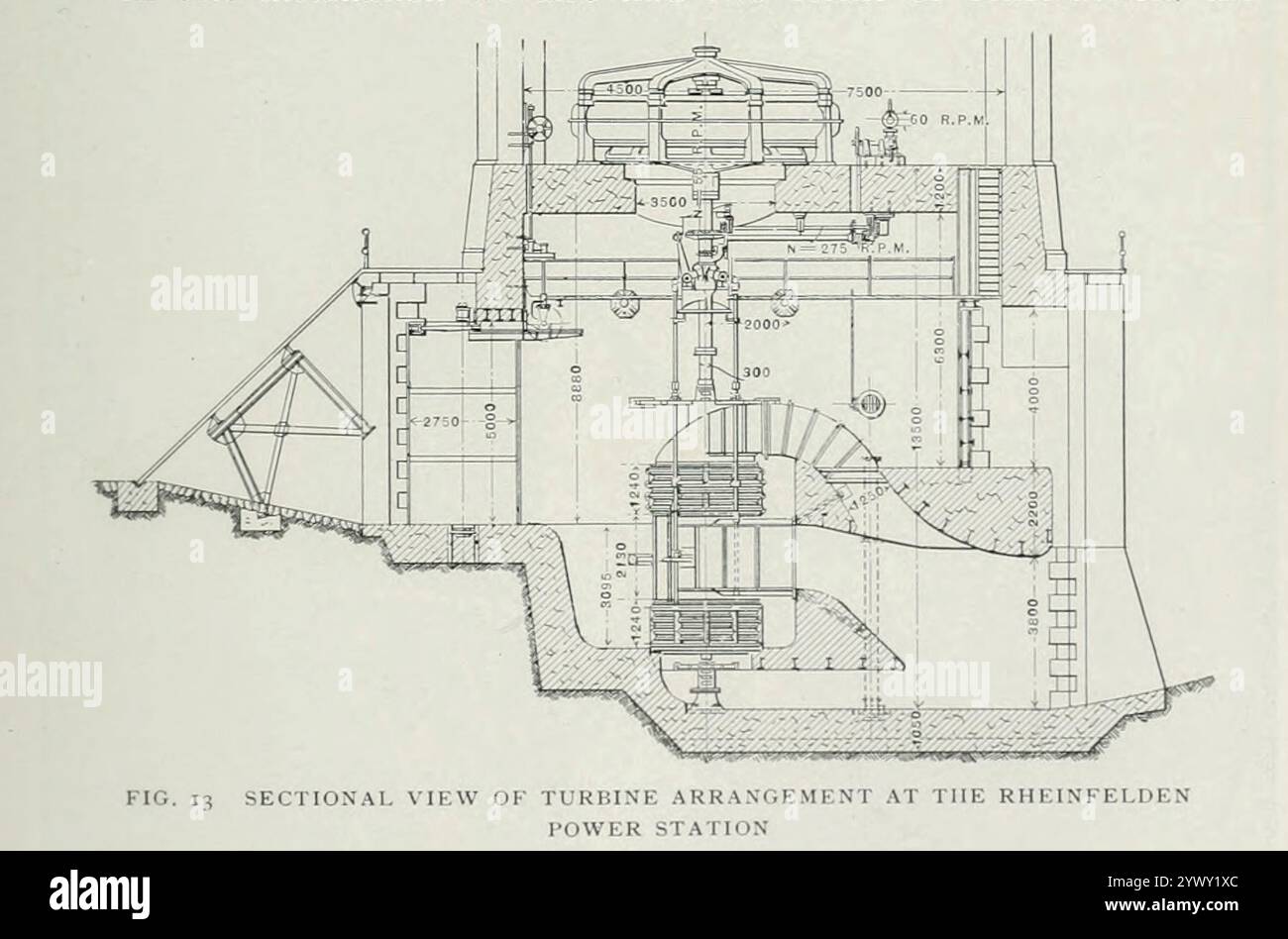 Turbine generator 1890s hi-res stock photography and images - Alamy