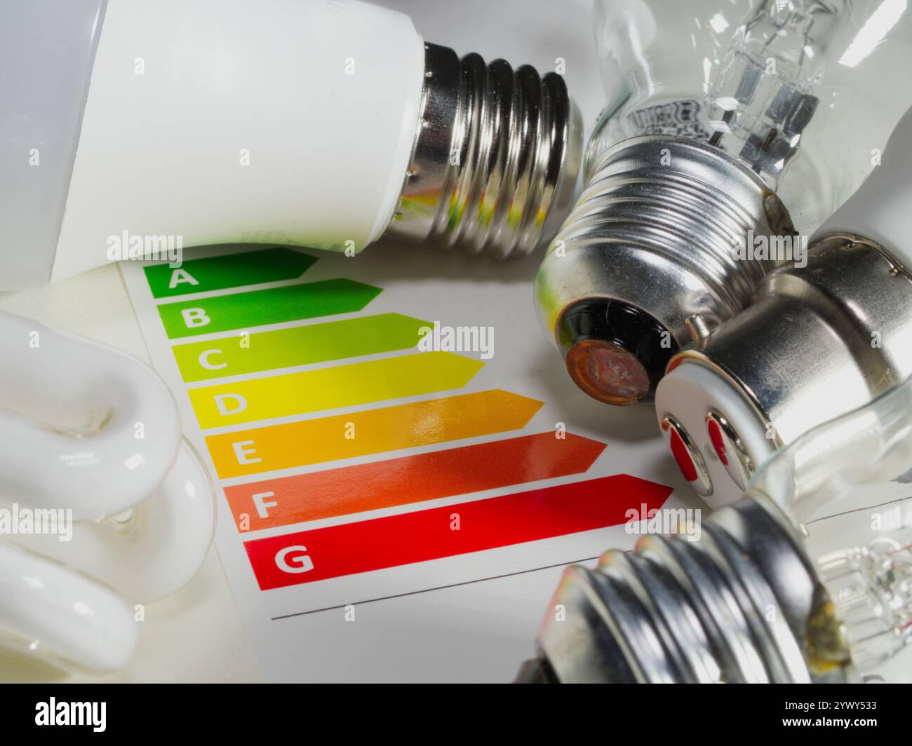 Closeup of a range of light bulbs next to an electrical energy usage ...