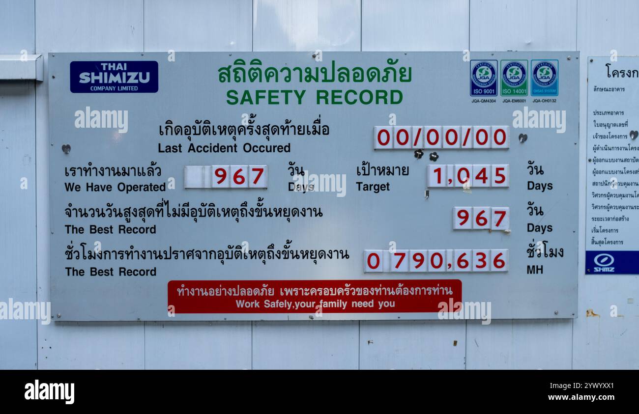 Safet record hi-res stock photography and images - Alamy