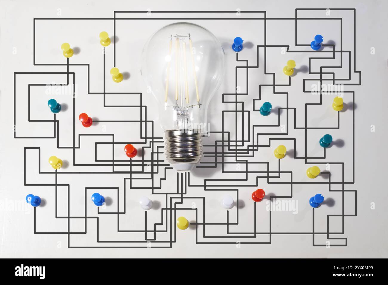 complex messy management, organization and innovatiob, chaotic decision ...
