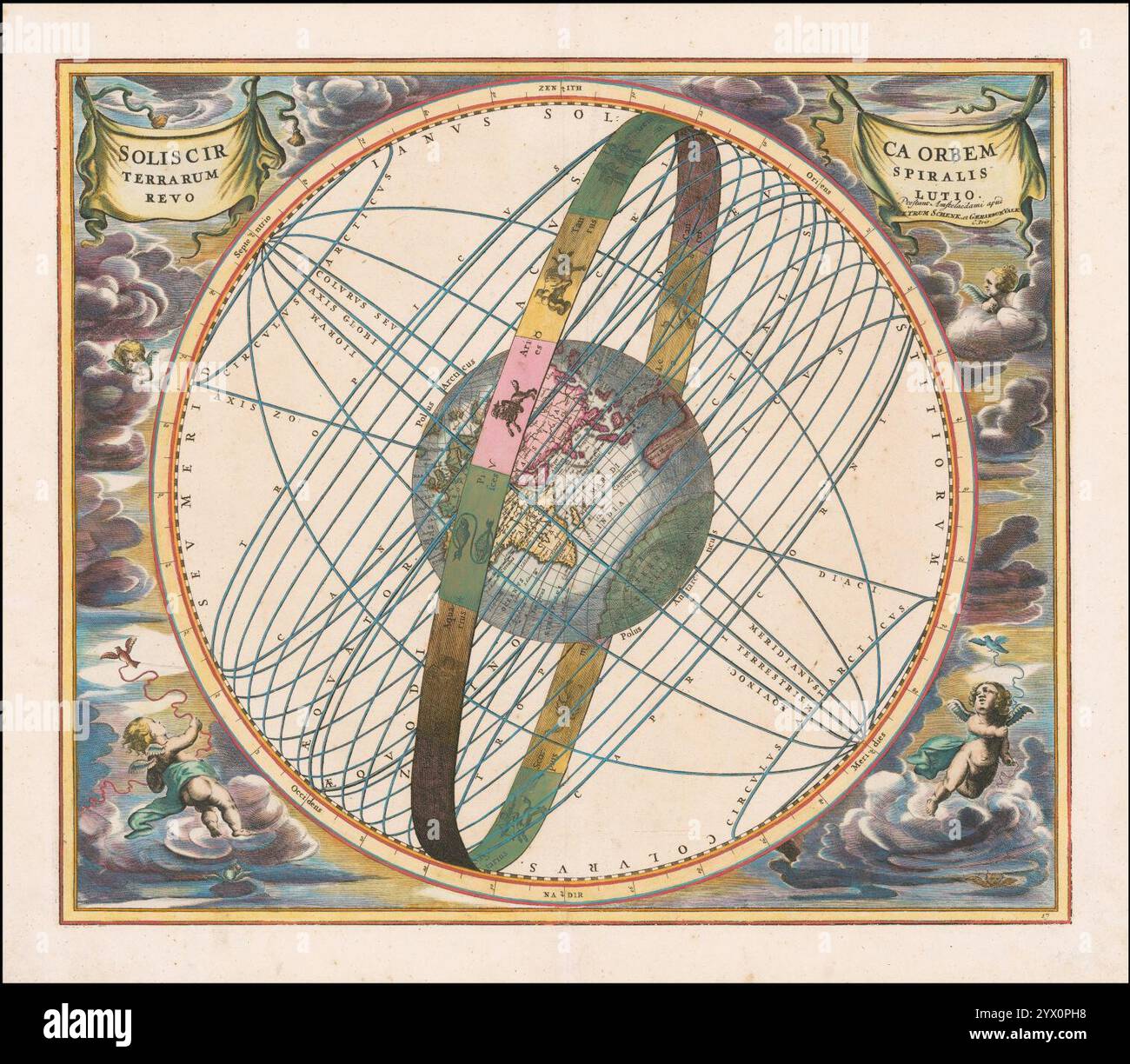 Celestial chart by Andreas Cellarius - Solis Circa Orbem Terrarum ...