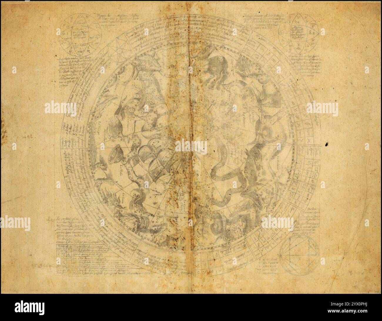 Celestial Chart of Southern Hemisphere with Horoscope and Astrological ...
