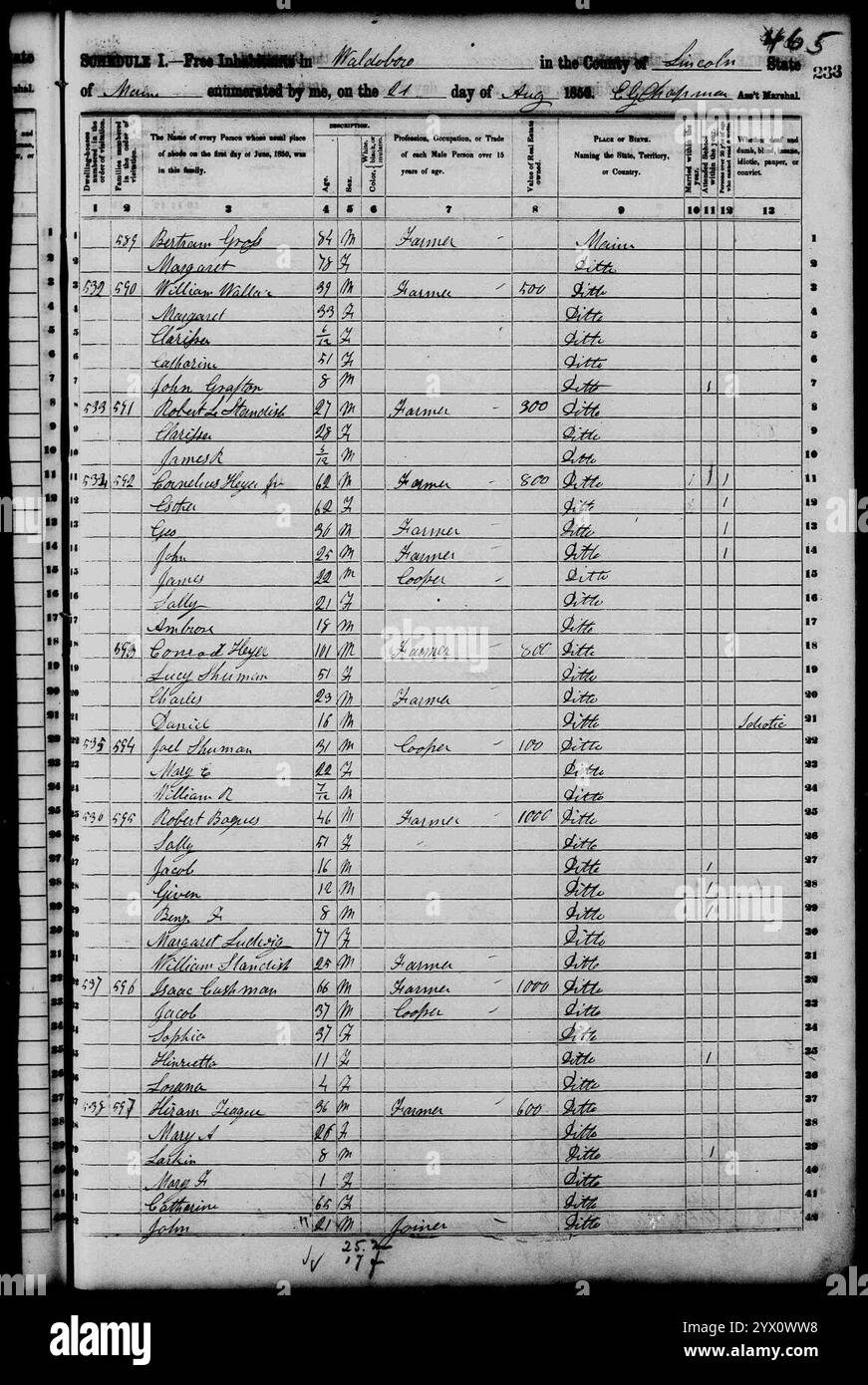 1850 census hi-res stock photography and images - Alamy
