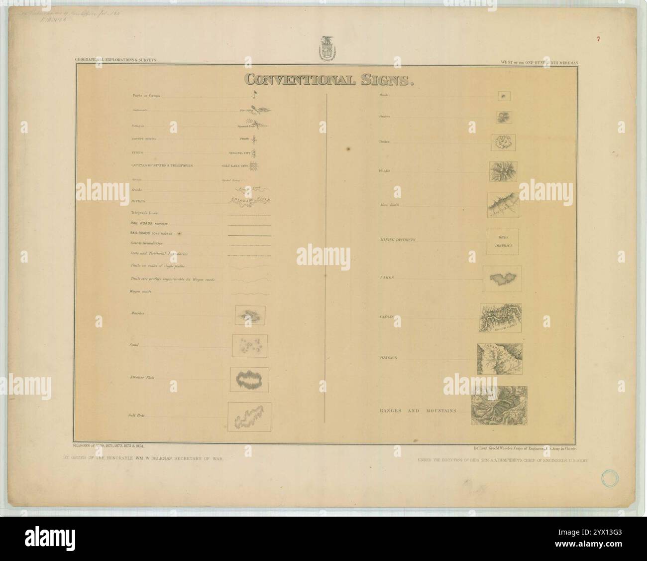 Conventional Symbols In Drawings And Shading