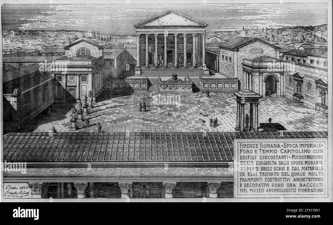 Corinto corinti, Firenze romana - epoca imperiale -foro e tempio ...
