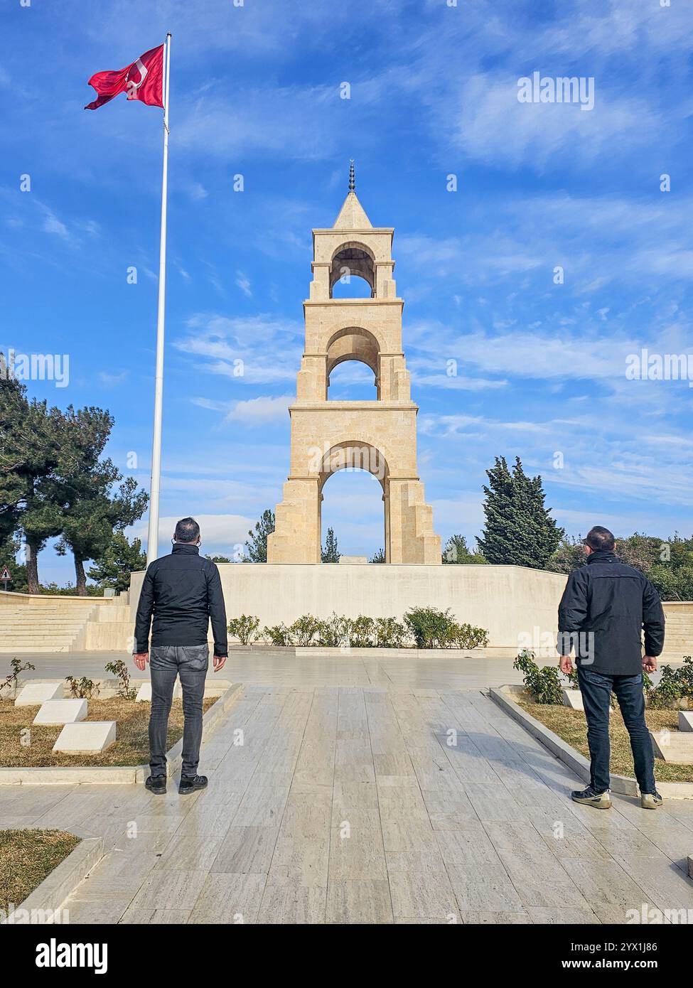 Memorials in Turkiye (Turkey) Remembering the Gallipoli Campaign in ...