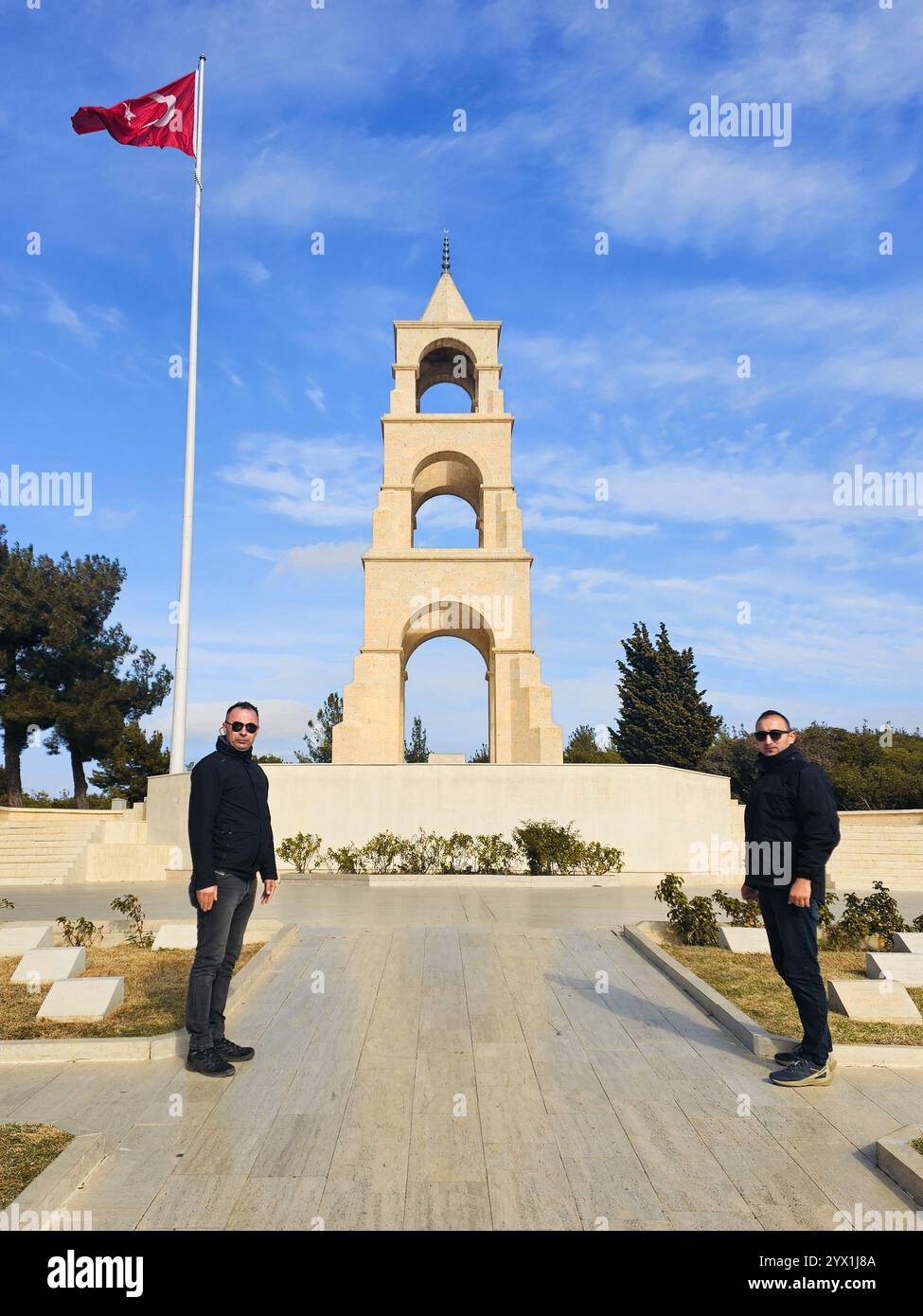 Memorials in Turkiye (Turkey) Remembering the Gallipoli Campaign in ...