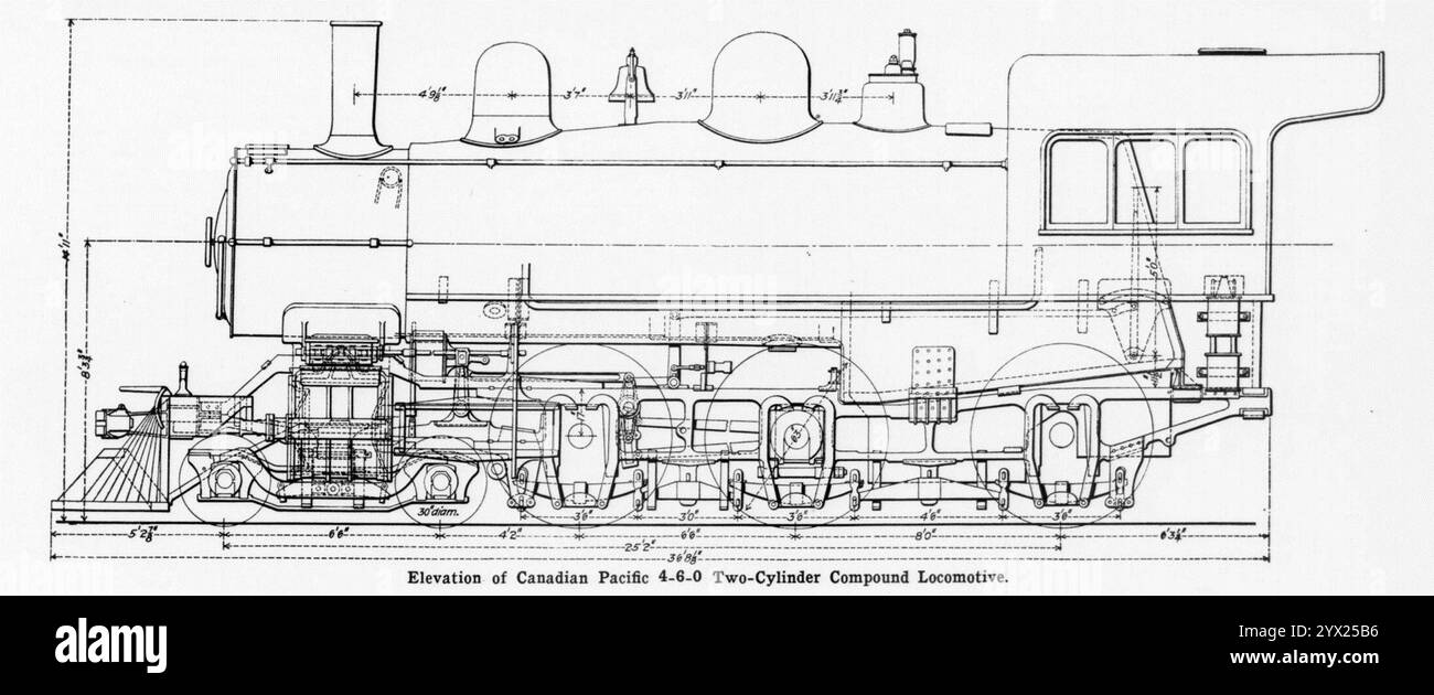 CPR Class D6d drawing Stock Photo - Alamy