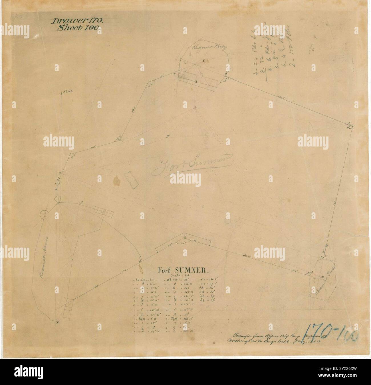 Crest line of Fort Sumner with dimensions Stock Photo - Alamy