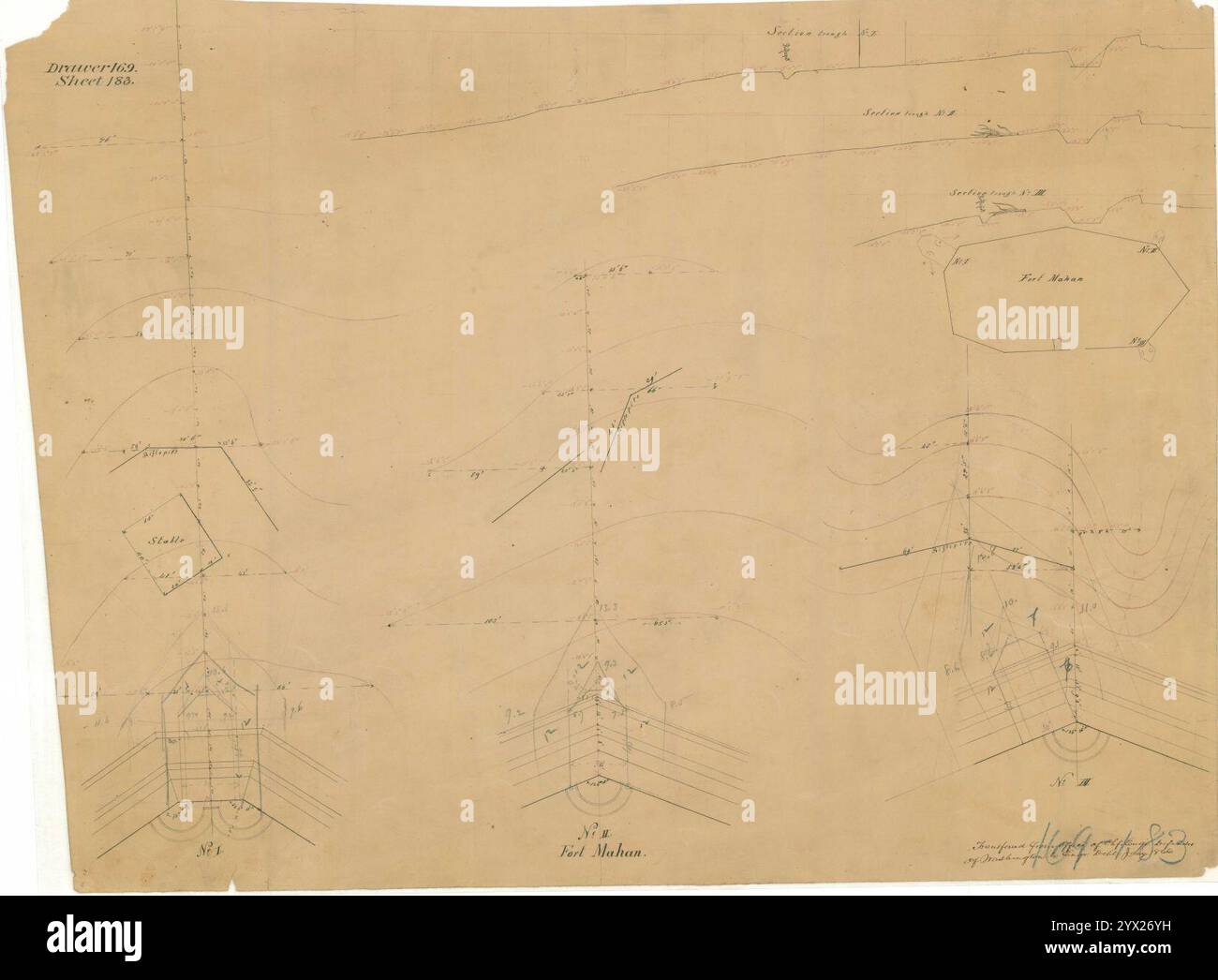 Crest line of Fort Mahan with plan and sections of certain salients ...