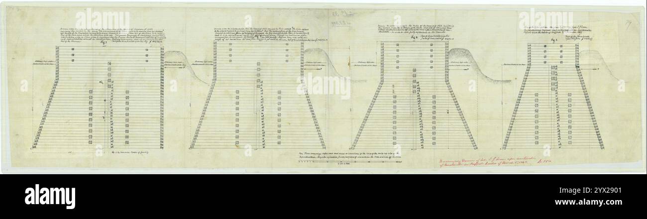 Cross sections related to the Harbor of Buffalo Stock Photo - Alamy