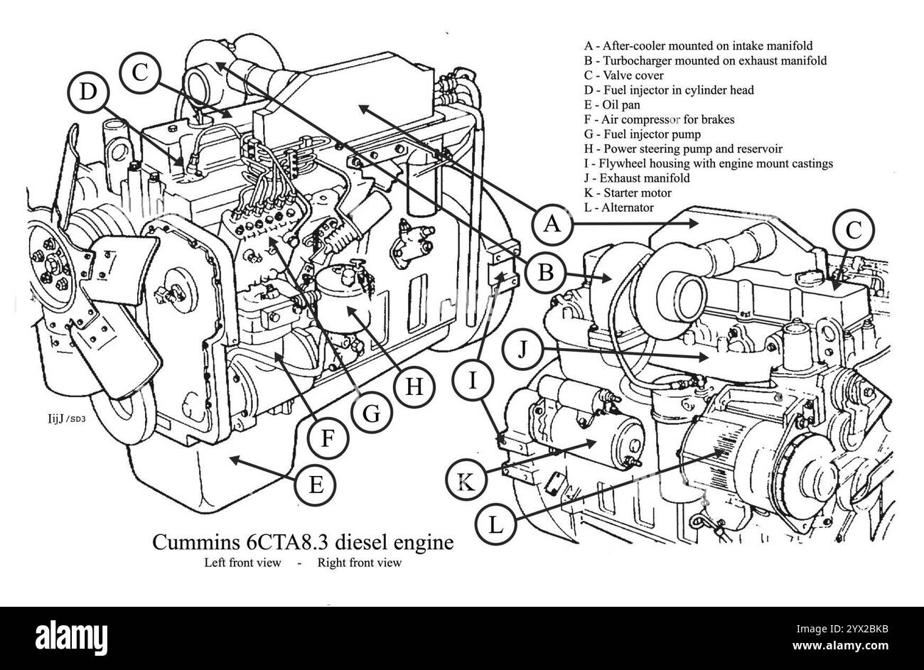 Cummins 6CTA8.3 SD3 drawing.2 Stock Photo - Alamy