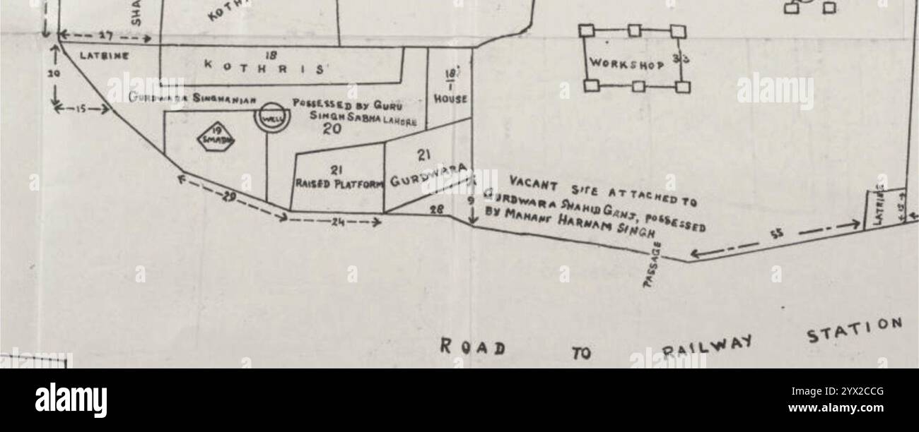 Custodianship of Shahidganj in colonial Lahore - Southwest Area of the ...
