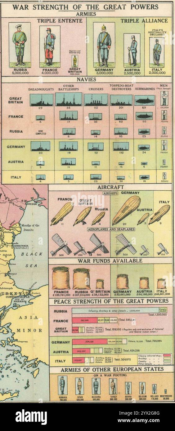 Daily Mail War Map 2014 (size diagrams Stock Photo - Alamy