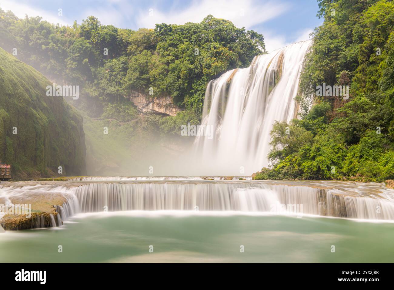 Huangguoshu Waterfall in Anshun, Guizhou province, blurry water, long ...