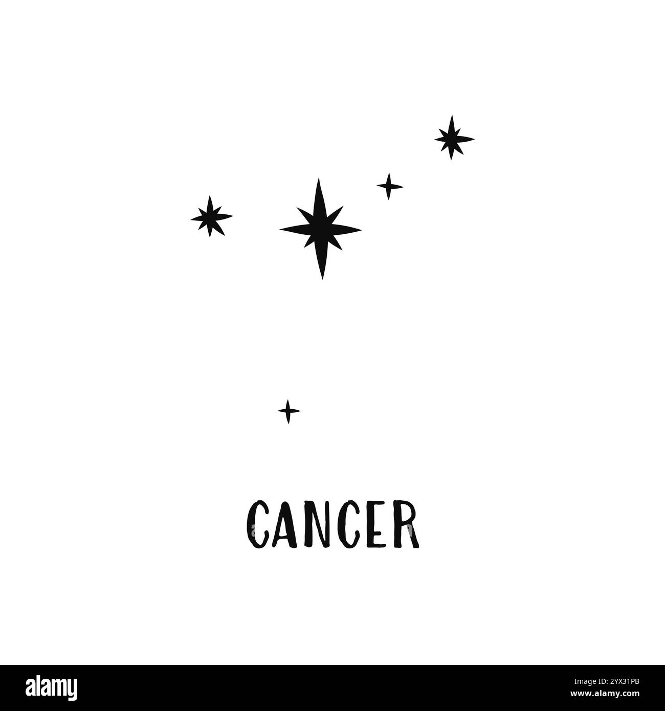 Constellation horoscope. Cancer astronomical star constellation ...