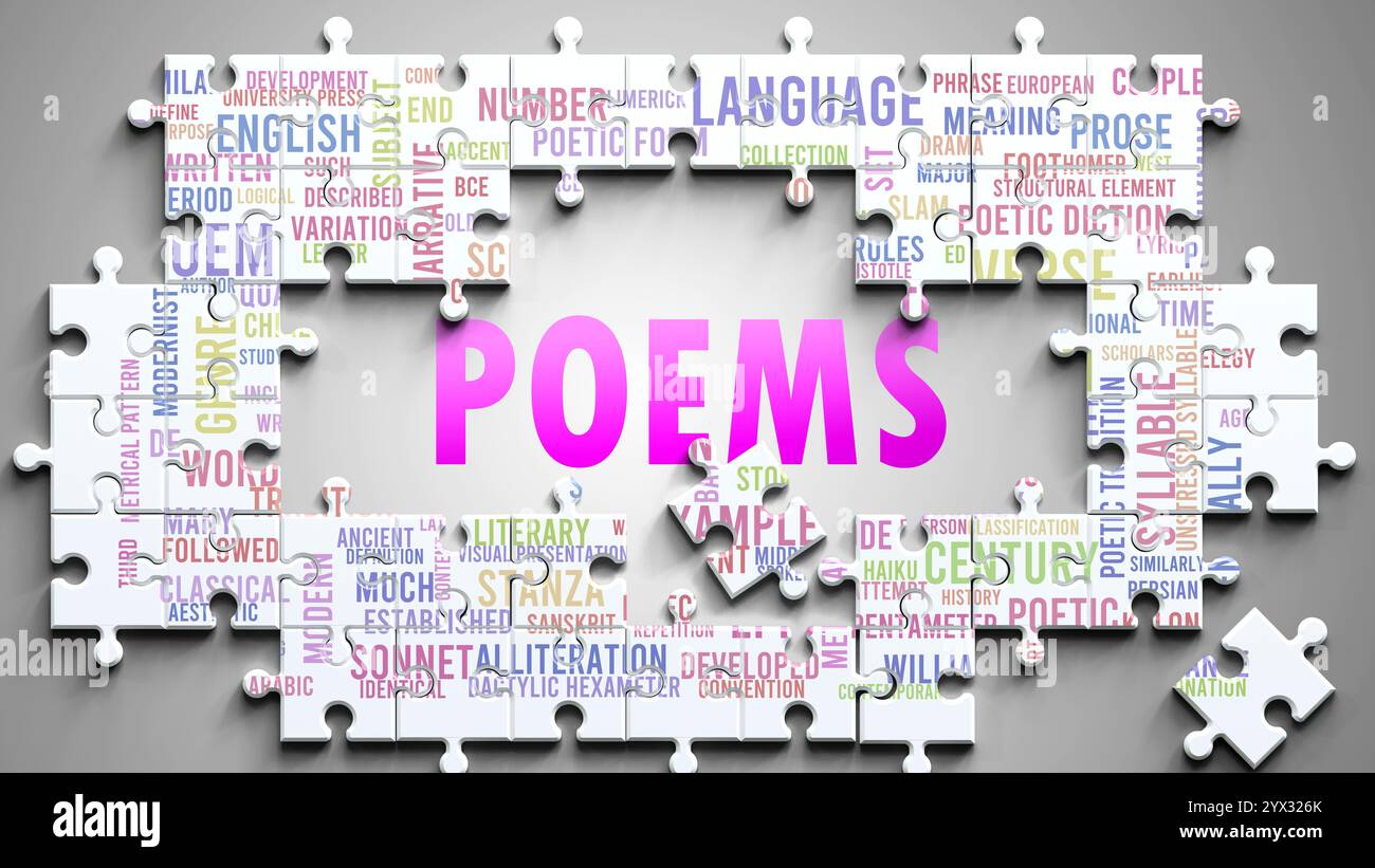 Poems being a complex subject, related to other important topics Stock ...