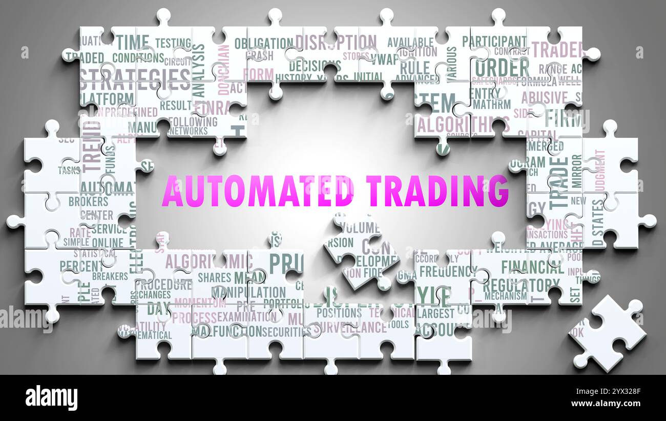 Automated Trading being a complex subject, related to other important ...