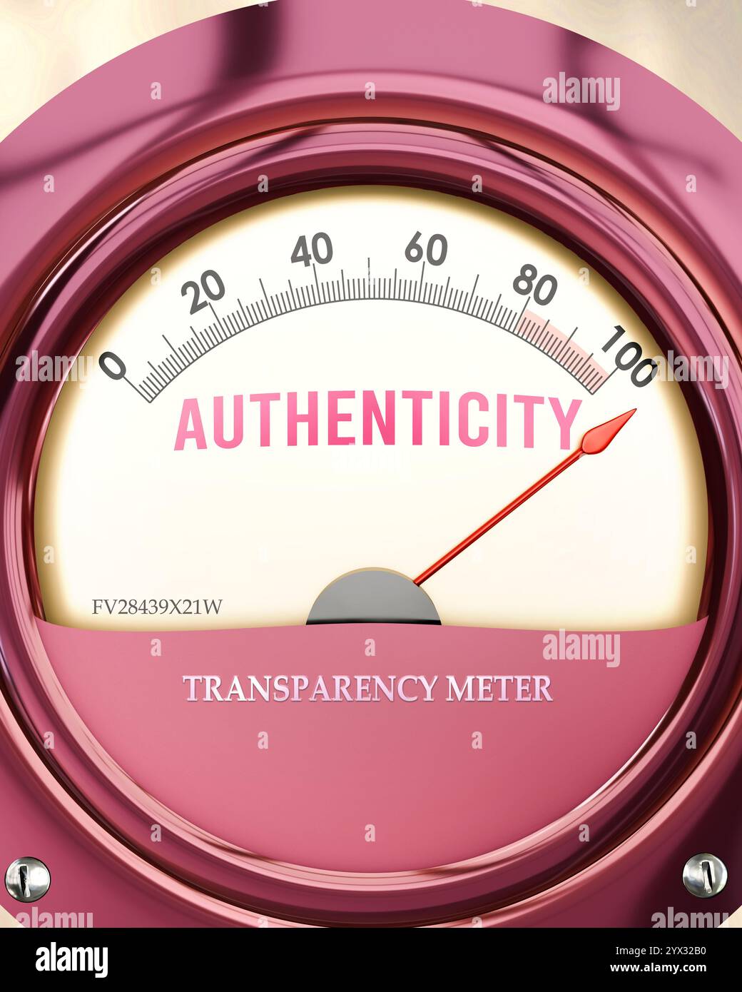 Authenticity and transparency meter that is hitting a full scale hi-res ...