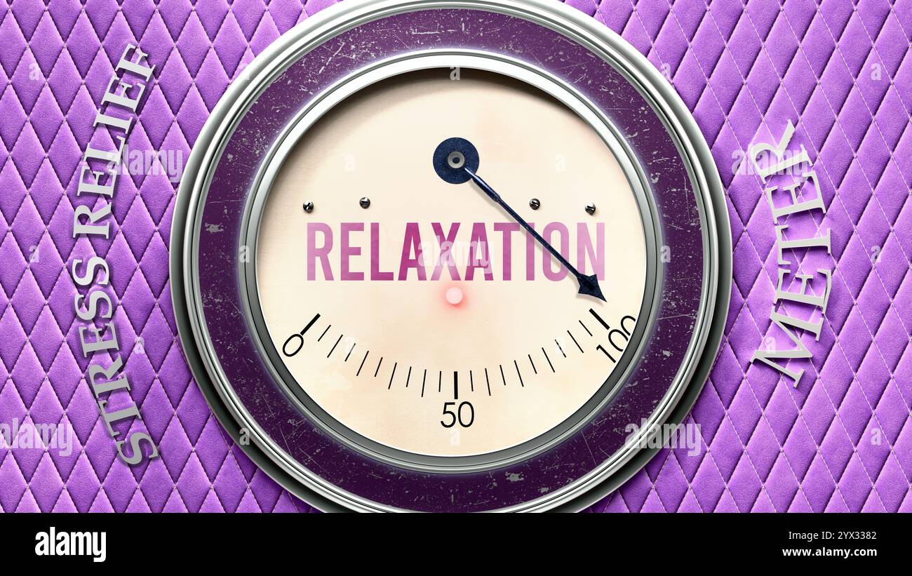 Relaxation and Stress Relief that is hitting a full scale, showing a ...