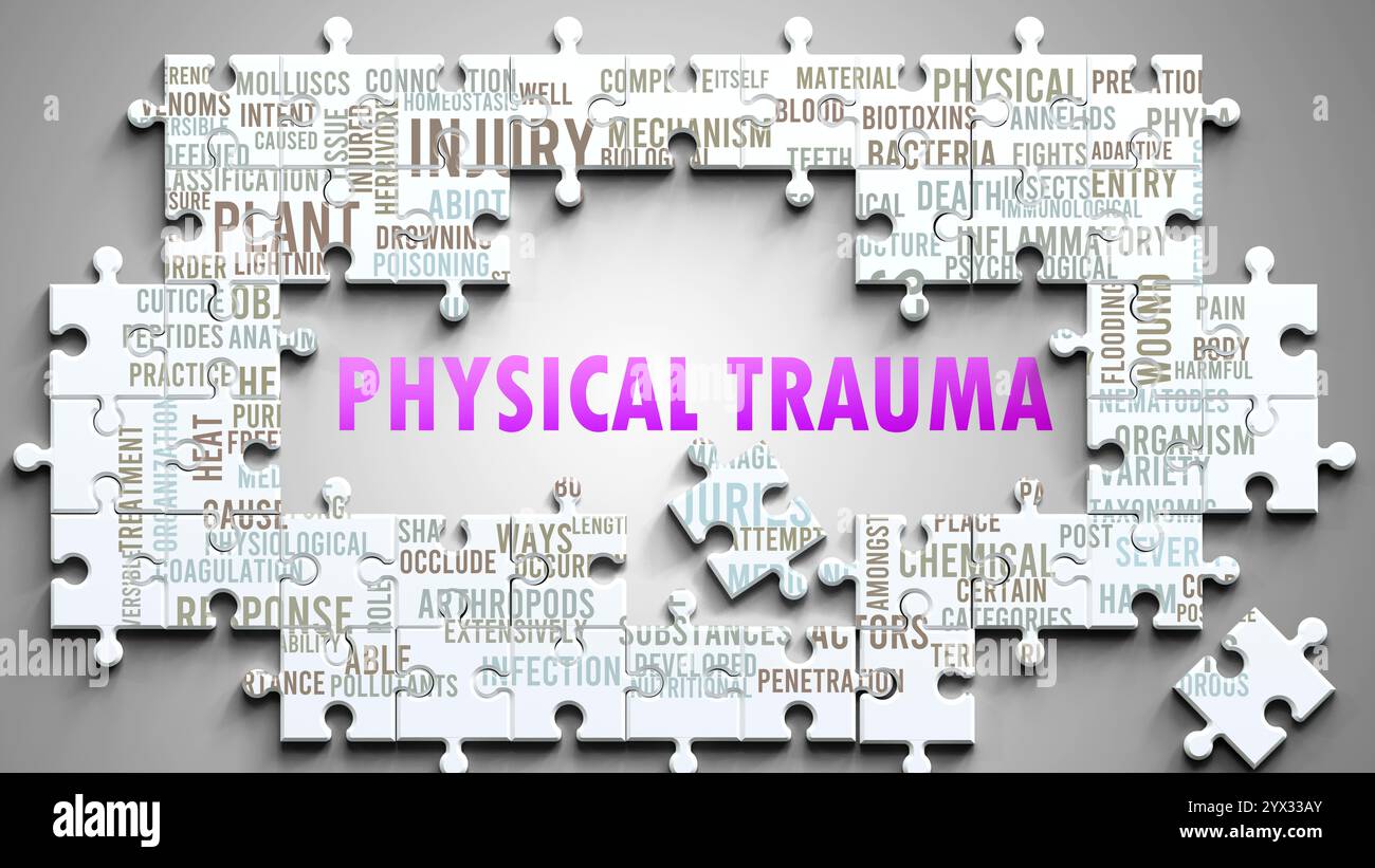 Physical Trauma being a complex subject, related to other important ...